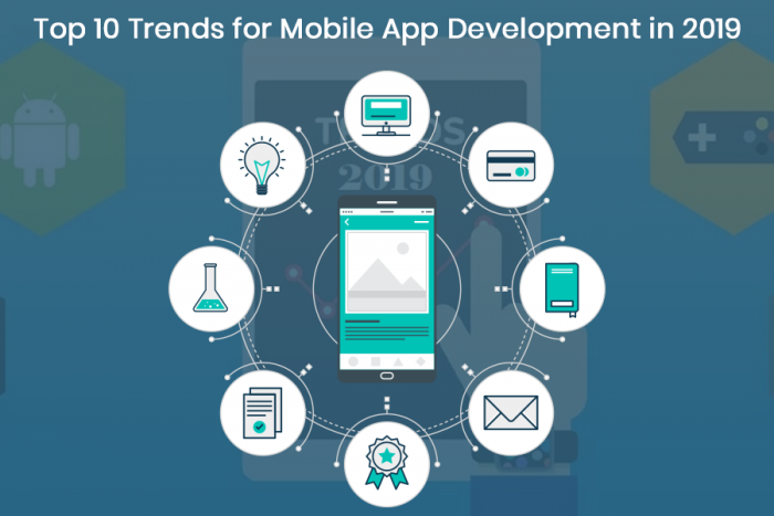 Top 10 Trends for Mobile App Development in 2019 - Tecocraft